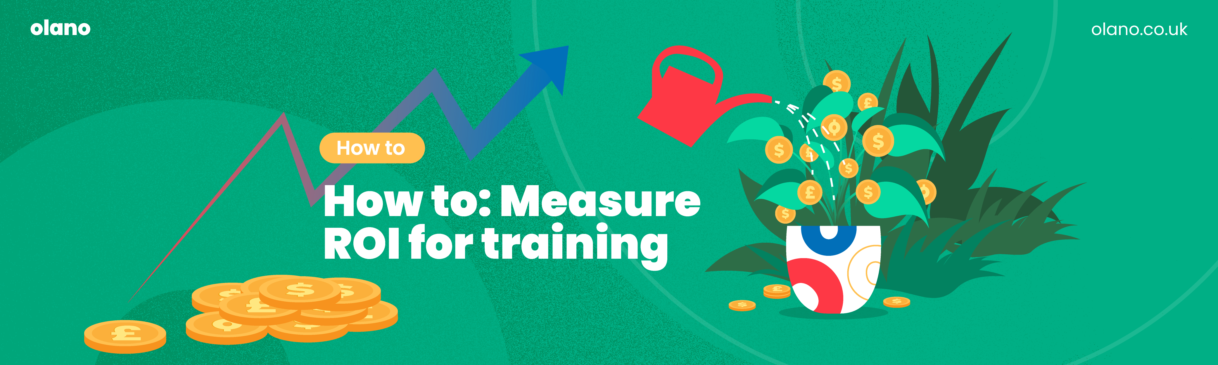 How to: Measure ROI for training – Olano
